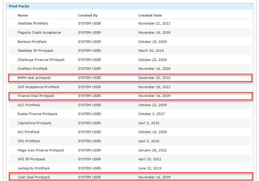 Release Notes - April 2024 – DealerCenter Support