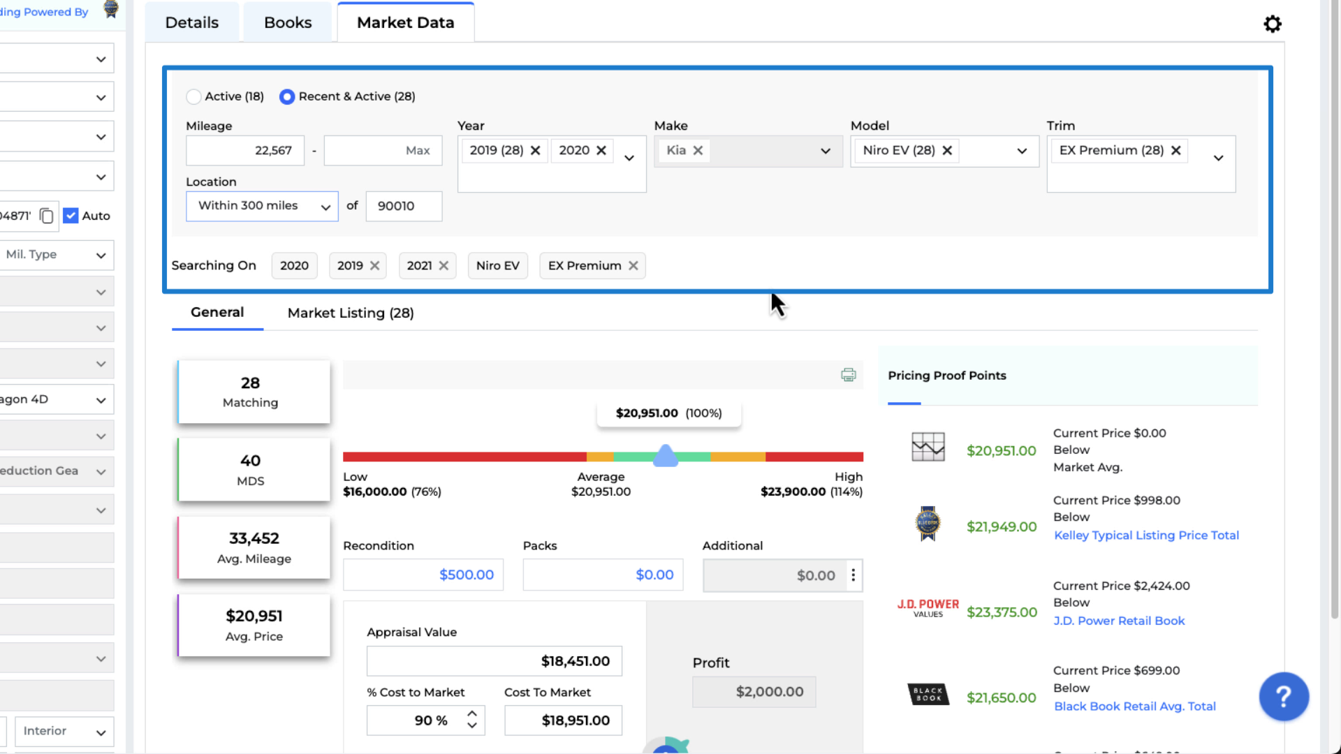 Understanding DC Market Pricing – DealerCenter Support